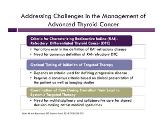 RAI resistant thyroid cancer | PDF