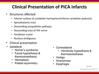 Right AICA PICA stroke | PPT