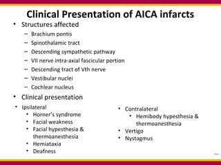 Right AICA PICA stroke | PPT