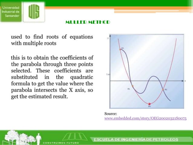 ROOTS OF EQUATIONS | PPTX | Physics | Science