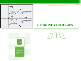 ROOTS OF EQUATIONS | PPTX