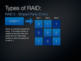 RAID and Storage Arrays | PPT