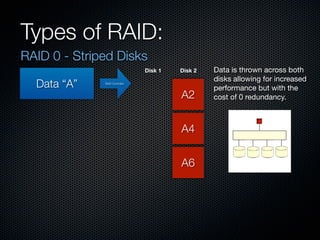 RAID and Storage Arrays | PPT