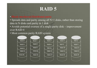 Understanding RAID Levels (RAID 0, RAID 1, RAID 2, RAID 3, RAID 4, RAID 5) | PDF