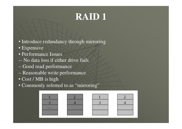 Understanding Raid Levels Understanding Raid Levels