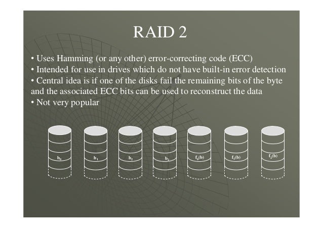 Understanding RAID Levels (RAID 0, RAID 1, RAID 2, RAID 3, RAID 4, RA…
