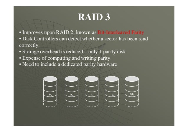 Understanding RAID Levels (RAID 0, RAID 1, RAID 2, RAID 3, RAID 4, RA…