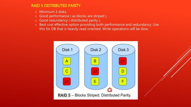 Raid Levels | PPTX | Databases | Computer Software and Applications
