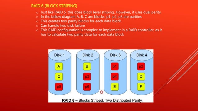 Raid Levels | PPTX | Databases | Computer Software and Applications