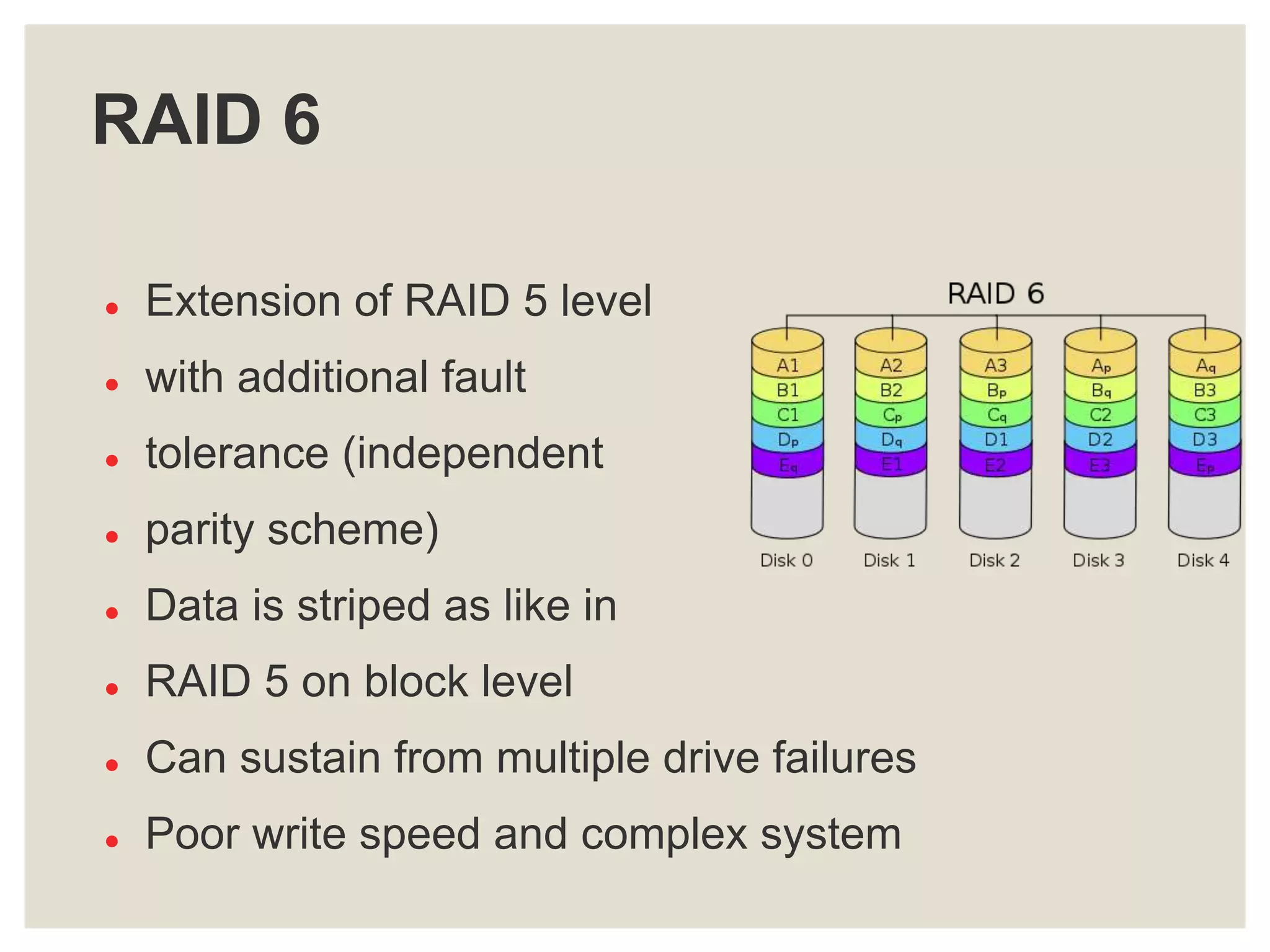 Raid Levels Technology | PPTX | Data Storage and Warehousing | Computing