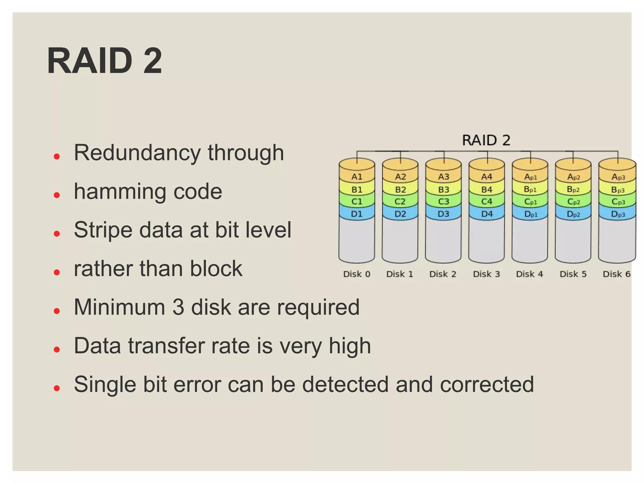 Raid Levels Technology | PPTX | Data Storage and Warehousing | Computing
