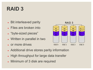 Raid Levels Technology | PPTX | Data Storage and Warehousing | Computing