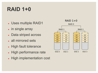 Raid Levels Technology | PPTX | Data Storage and Warehousing | Computing