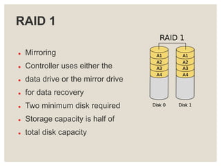 Raid Levels Technology | PPTX | Data Storage and Warehousing | Computing