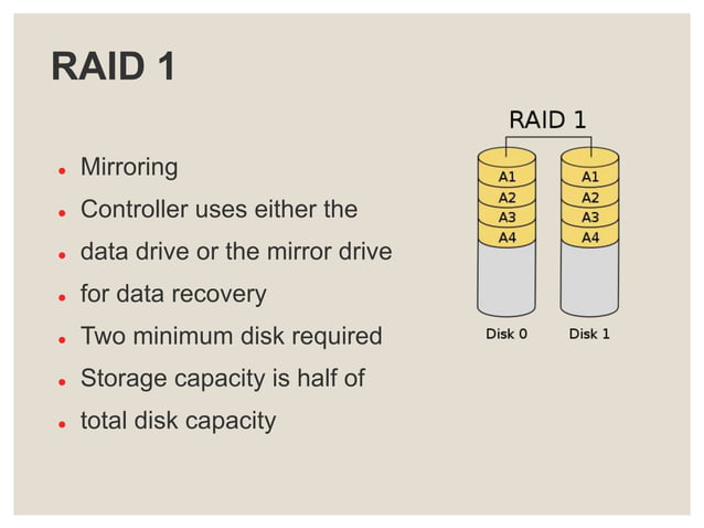 Raid Levels Technology | PPTX | Data Storage and Warehousing | Computing