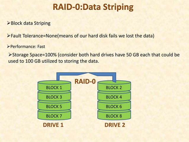 disk structure and multiple RAID levels .ppt