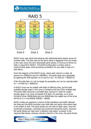 Raid the redundant array of independent disks technology overview | DOCX | Operating Systems ...