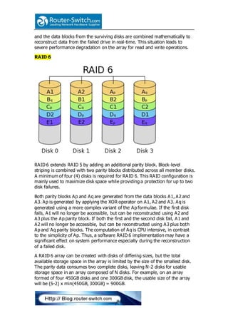 Raid the redundant array of independent disks technology overview | DOCX | Operating Systems ...