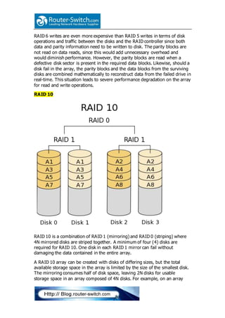 Raid the redundant array of independent disks technology overview | DOCX | Operating Systems ...
