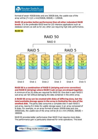 Raid the redundant array of independent disks technology overview | DOCX | Operating Systems ...