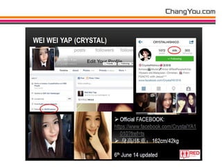 Raidcall 与red people 合作红人介绍 | PPTX