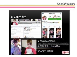 Raidcall 与red people 合作红人介绍 | PPTX