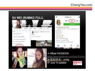 Raidcall 与red people 合作红人介绍 | PPTX