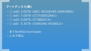 新しいディスクとRAIDframe再び | PPT