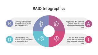 RAID Infographics by Slidesgo.pptx - RAID | PPT