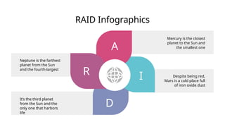 RAID Infographics by Slidesgo.pptx - RAID | PPT