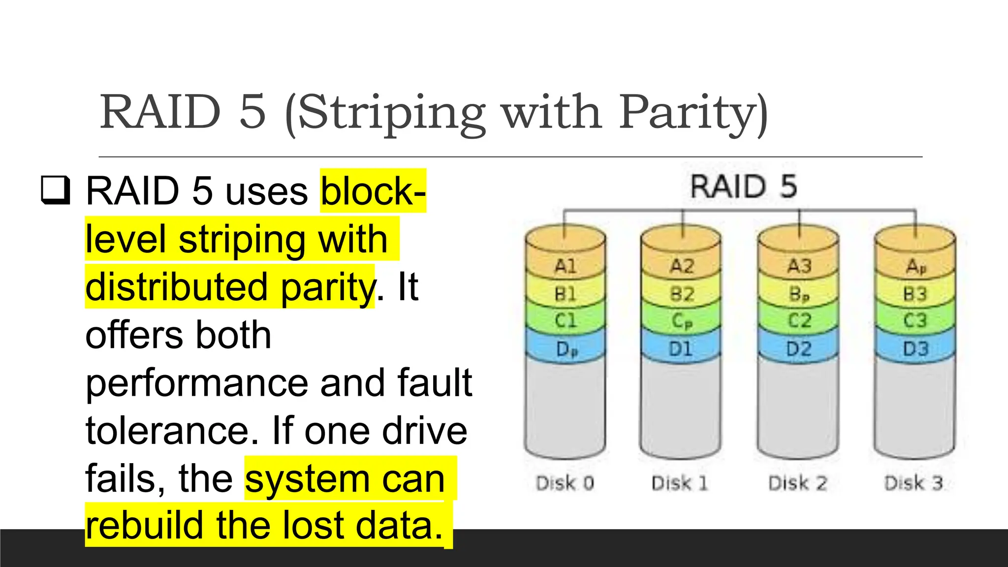 RAID & It’s Levels.pptx
