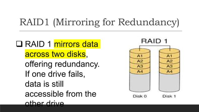 RAID & It’s Levels.pptx