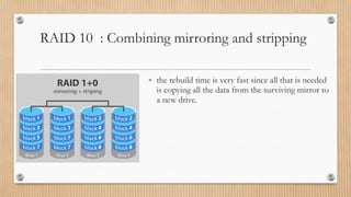 Raid | PPT
