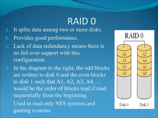 Presentation On Raidredundant Array Of Independent Disks Basics Ppt Data Storage And