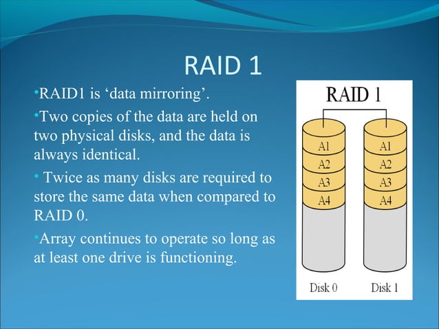 Presentation On Raidredundant Array Of Independent Disks Basics Ppt