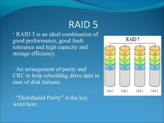 Presentation On RAID(Redundant Array Of Independent Disks) Basics | PPT