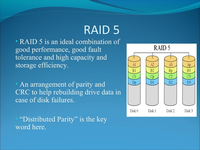 Presentation On Raidredundant Array Of Independent Disks Basics Ppt Data Storage And