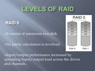 Raid Recovery | PPTX