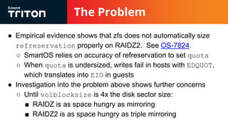 RAIDZ on-disk format vs. small blocks | PPTX