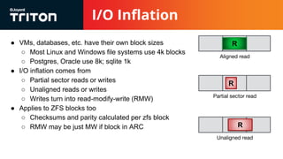 Raidz on-disk format vs. small blocks | PPT