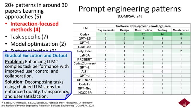 Machine Learning Software Engineering Patterns and Their Engineering ...
