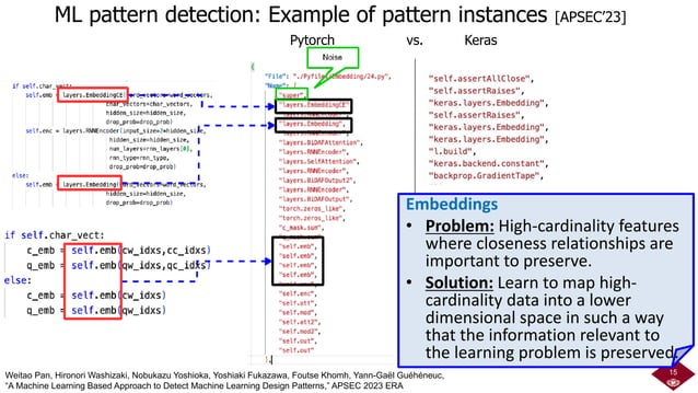 Machine Learning Software Engineering Patterns and Their Engineering ...