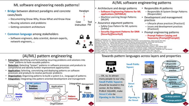 Machine Learning Software Engineering Patterns and Their Engineering ...