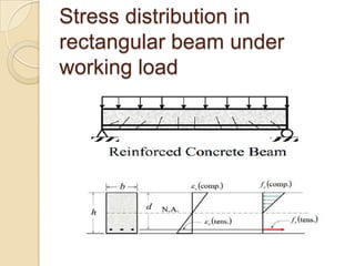 presentation on rectangular beam design singly or doubly (wsd) | PPT