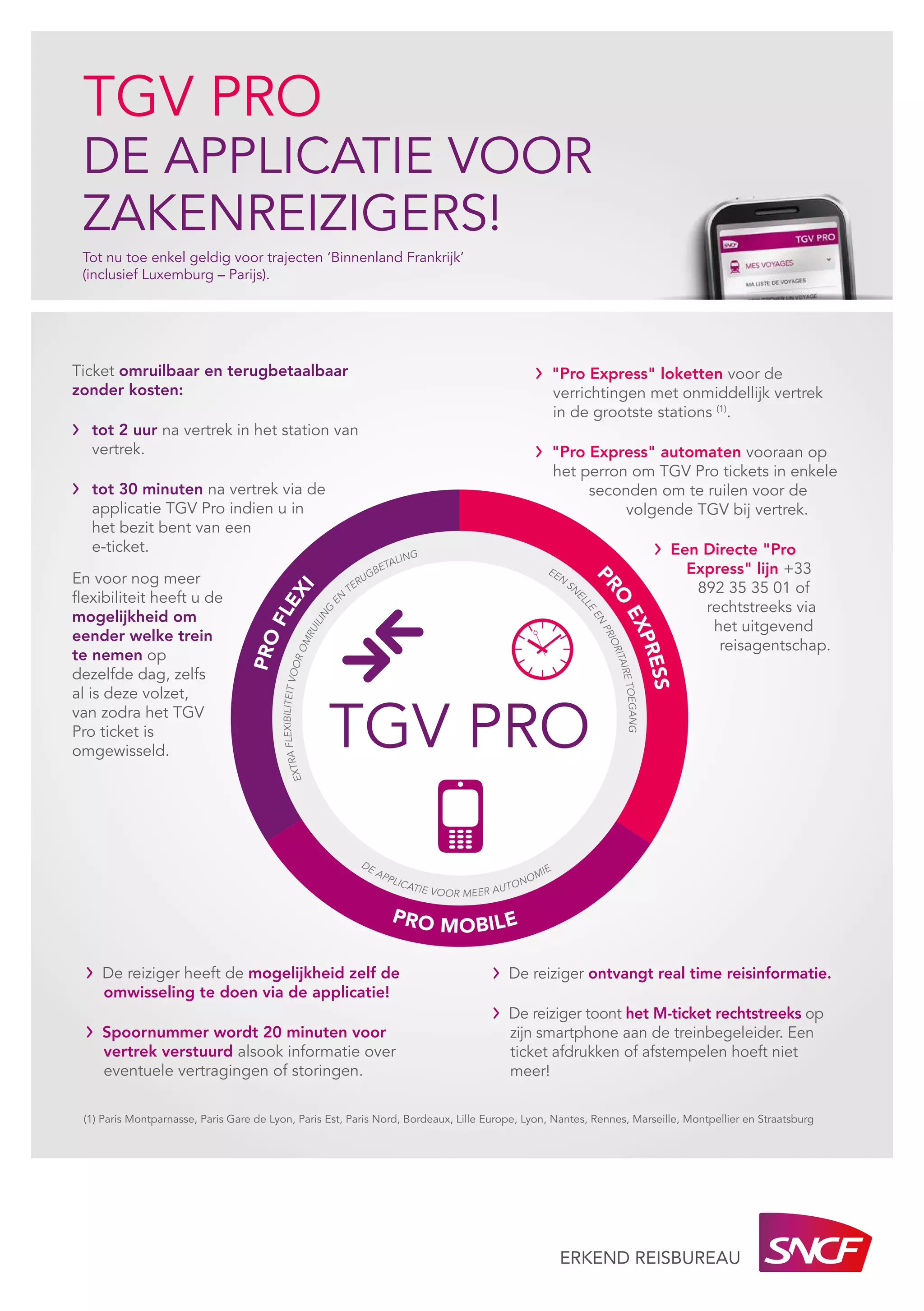 TGV Pro | PDF