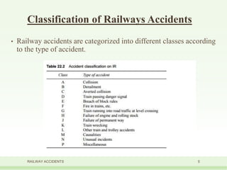 rail-191019082313.pdf