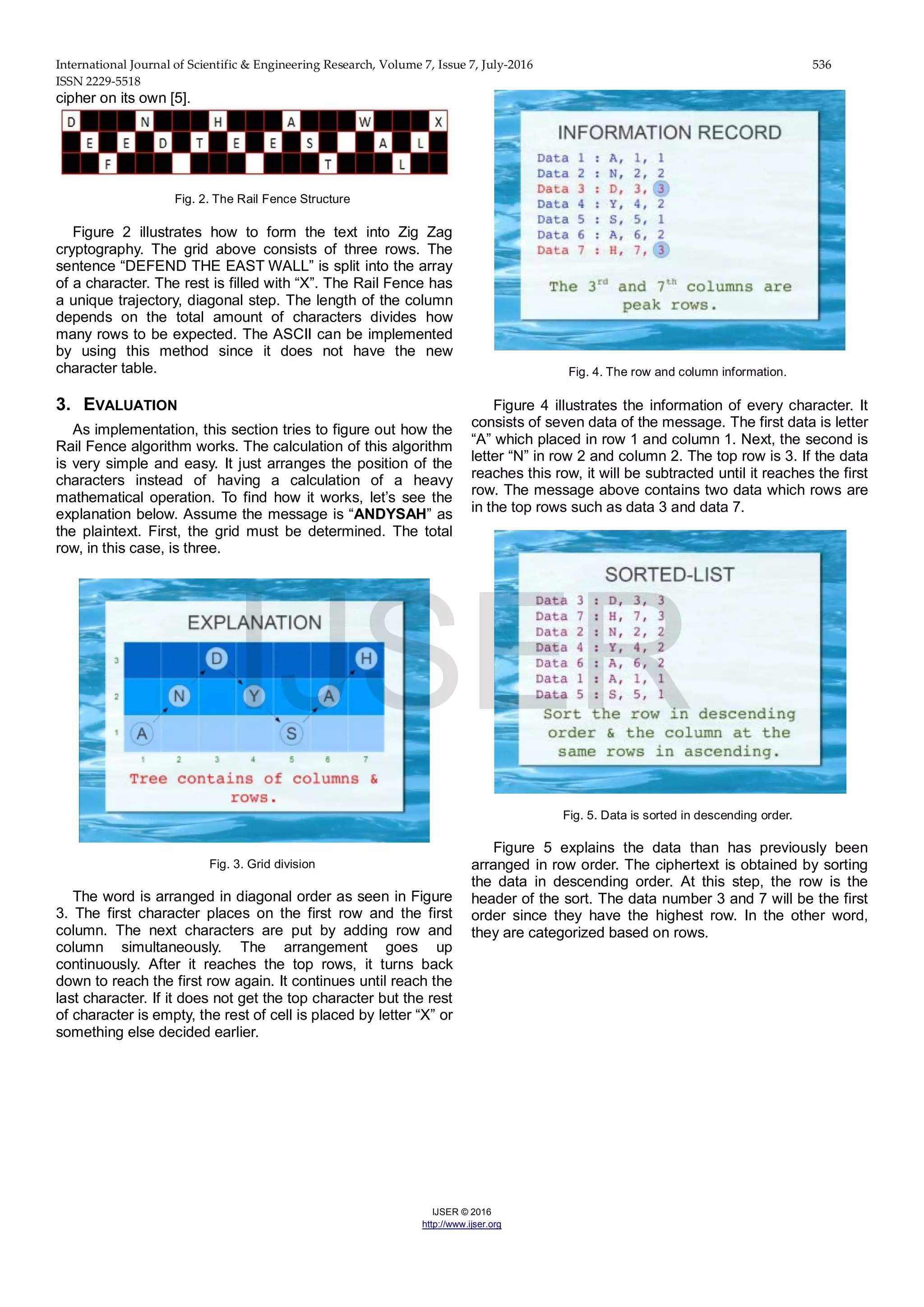 Rail Fence Cryptography in Securing Information | PDF