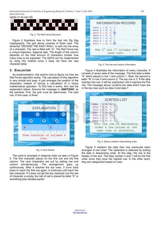 Rail Fence Cryptography in Securing Information | PDF