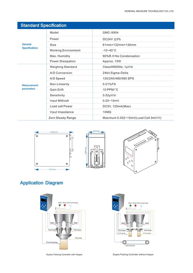 Rail-Mount Packing Controller GMC-X904.pdf