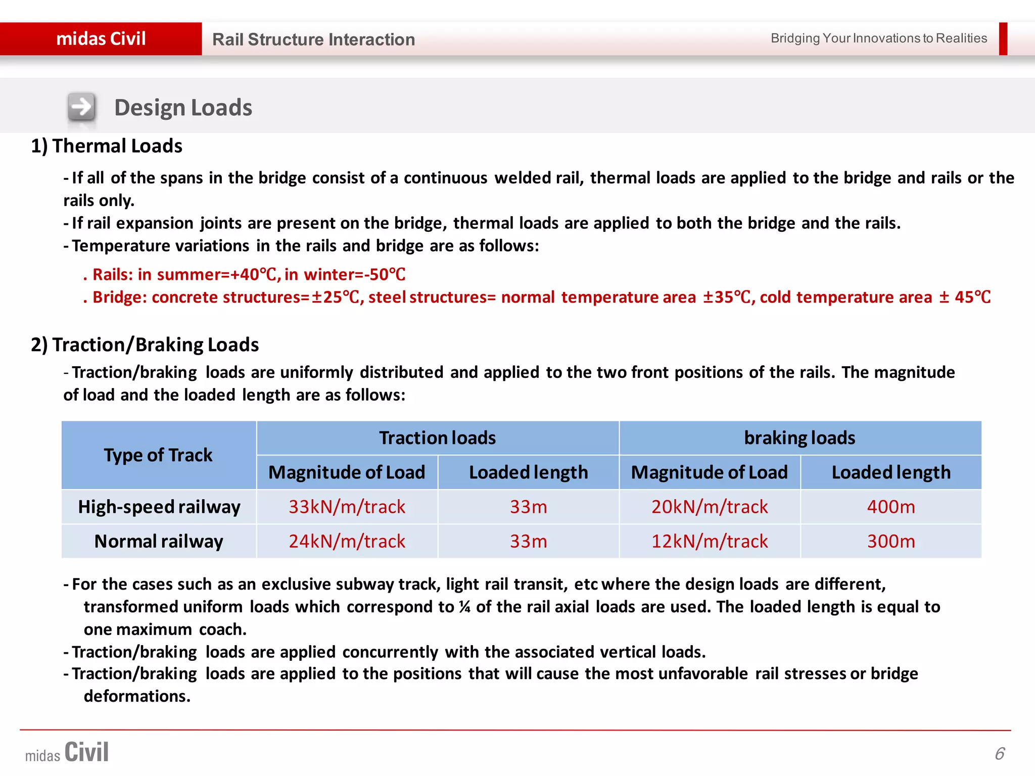 Rail bridge and composite girder bridge analysis | PDF